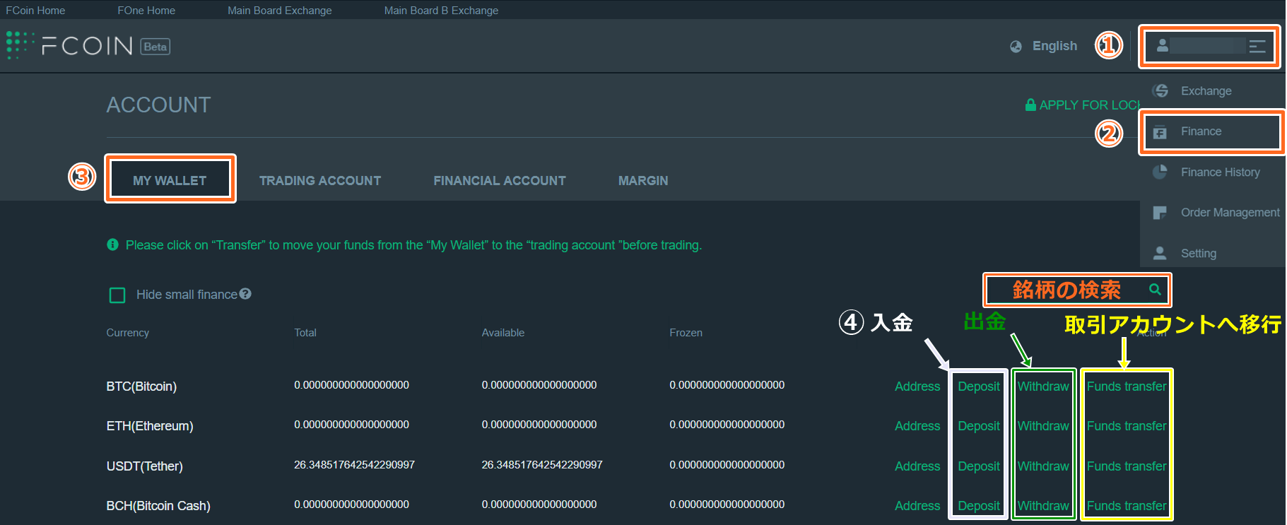Fcoin(エフコイン)取引所とは？登録方法・チャート・FT配当は？買い方・入出金方法！