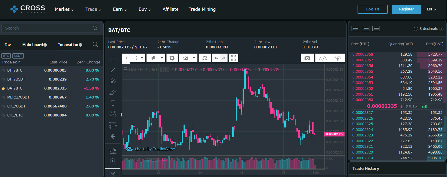 Ultorex取引所(旧クロスエクスチェンジ)最新情報｜取引所の今後・将来性？