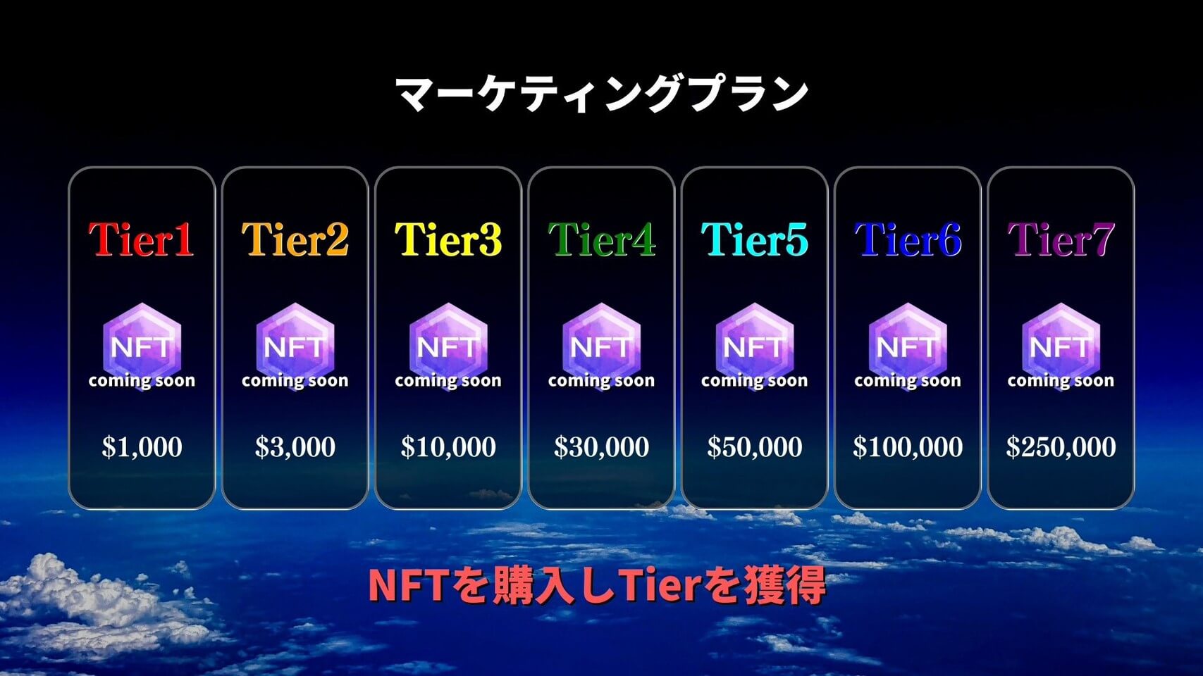 セブンソサエティ(SevenSociety)登録・購入方法！マイページ使い方！