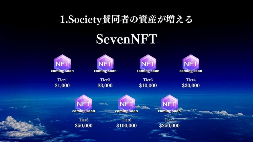 SevenSociety(セブンソサエティ)とは？Society5.0の世界！