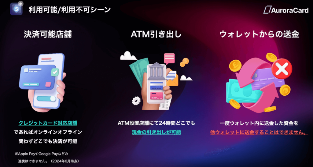 オーロラカード(Aurora card)とは？｜概要・メリットデメリットは？