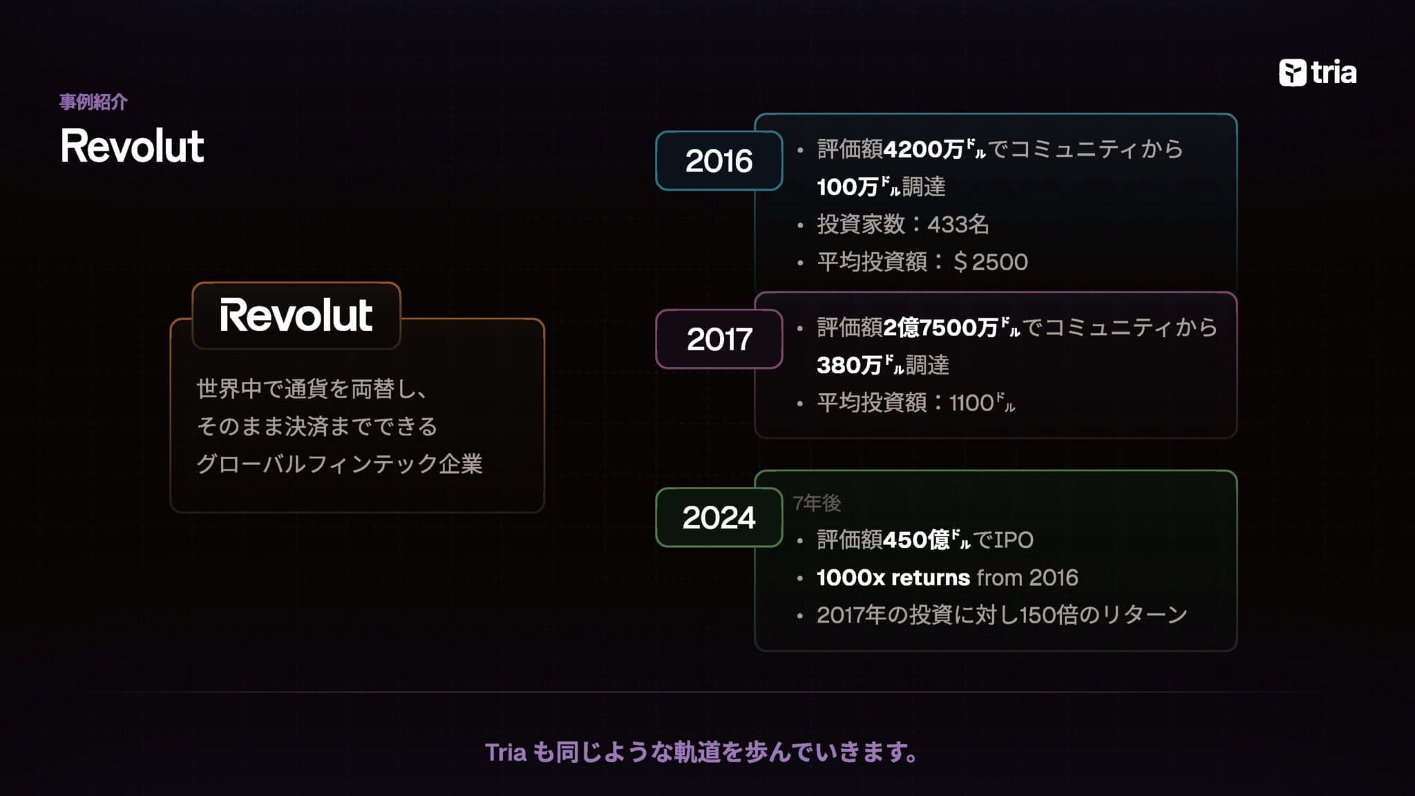 Tria（トリア）とは？Web3ネオバンクの概要とメリット｜ステーキング・カード発行に対応