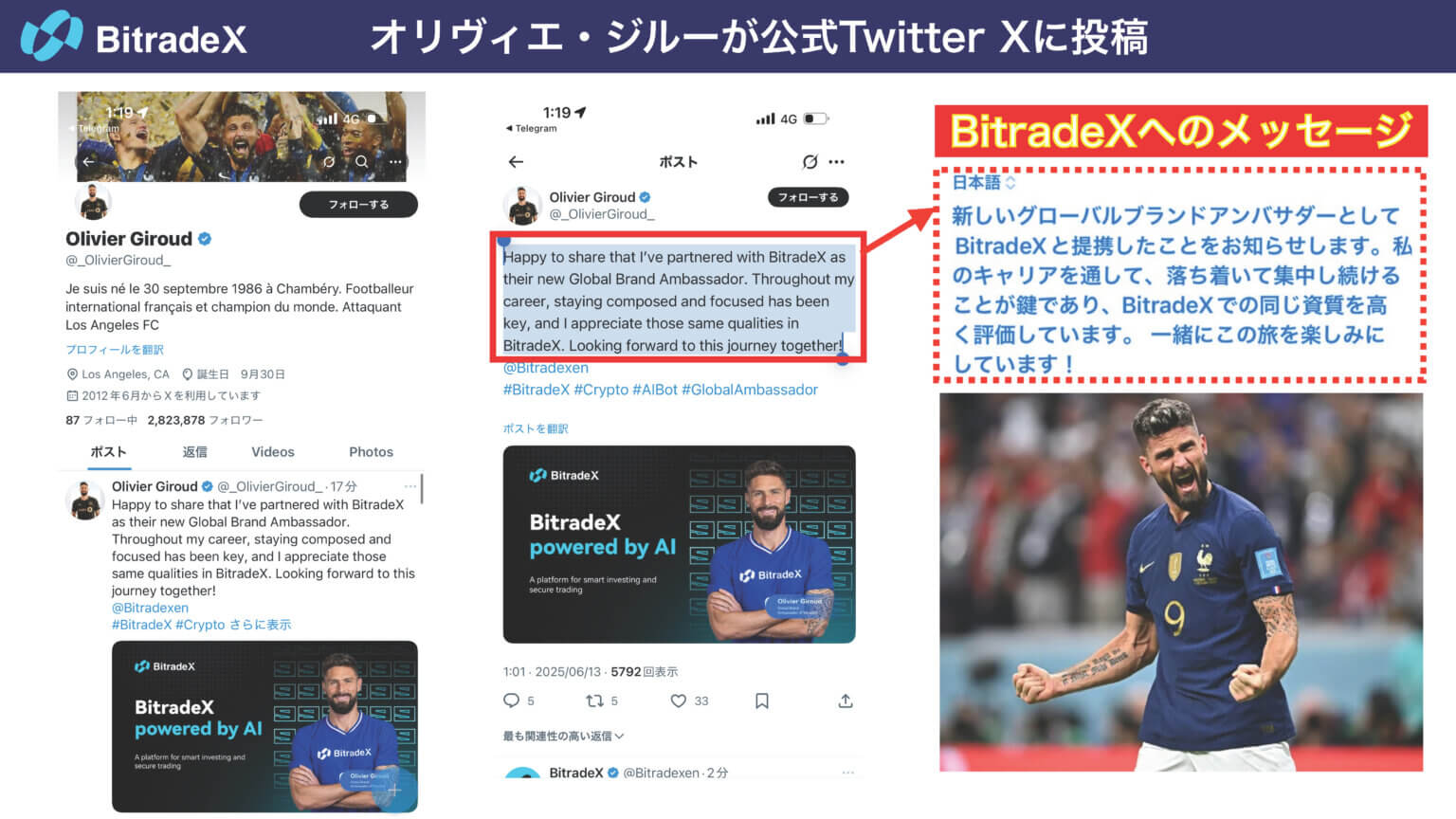 BitradeX（ビットレードエックス）とは？AI運用と高レバレッジ対応の海外取引所を徹底解説